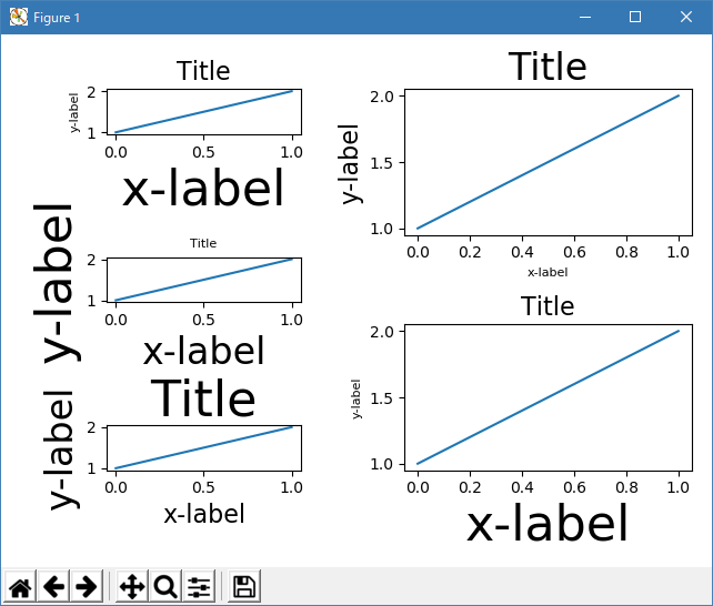 Matplotlib Pylab Examples Examples 61 Demo Tight Layout