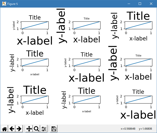 Matplotlib Pylab Examples Examples Demo Tight Layout