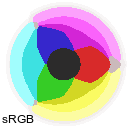 10_Color_Quantization