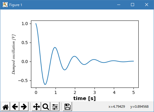 matplotlib Tutorial Matplotlib Plots