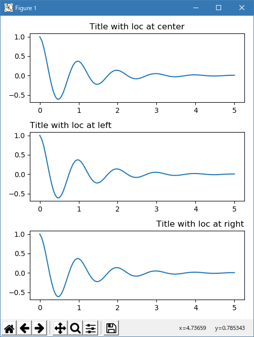 matplotlib Tutorial Matplotlib Plots