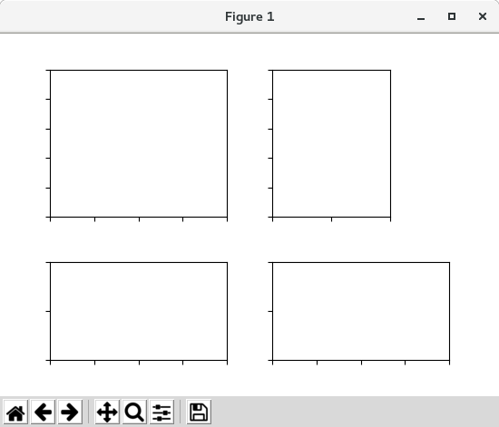 Matplotlib Tutorial Simple Axes Divider2