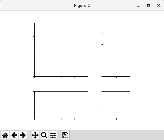 matplotlib Tutorial Simple Axes Divider3
