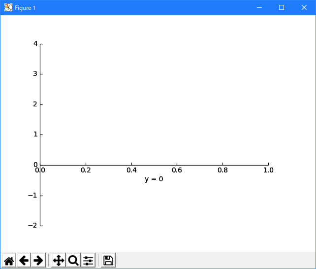 matplotlib Simple Axisartist1 matplotlib Simple Axisartist1