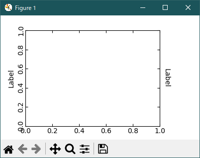 matplotlib Simple Axis Direction01