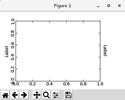 matplotlib Simple Axis Direction01