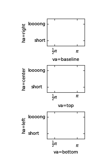 matplotlib Tutorial Overview of axisartist toolkit matplotlib Tutorial Overview of axisartist toolkit