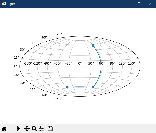 matplotlib api_Examples 08_custom_projection_example