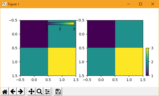 Matplotlib Axesgridexamples 07democolorbarwithinsetlocator