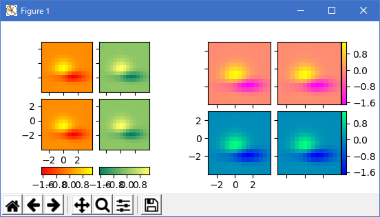 matplotlib axes_grid_Examples 10_demo_edge_colorbar