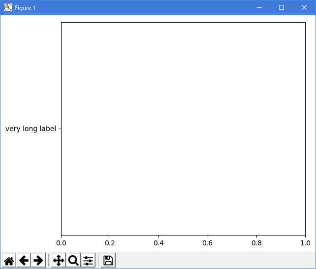 Matplotlib Axesgridexamples 17makeroomforylabelusingaxesgrid