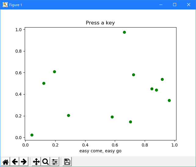 matplotlib event_handling_Examples 05_keypress_demo