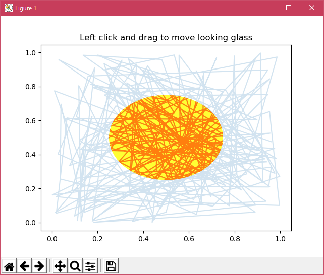 matplotlib event_handling_Examples 08_looking_glass