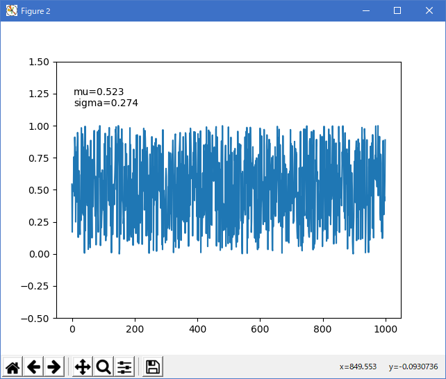 matplotlib event_handling_Examples 11_pick_event_demo2