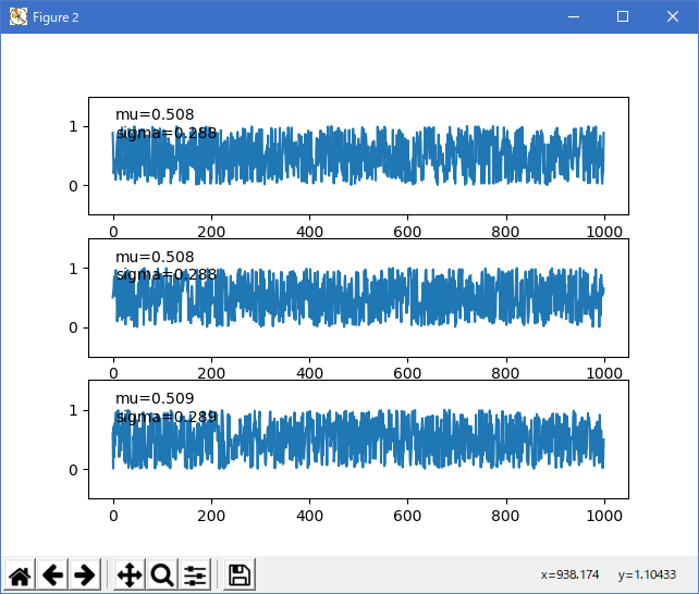 matplotlib event_handling_Examples 11_pick_event_demo2