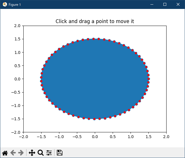 matplotlib event_handling_Examples 13_poly_editor