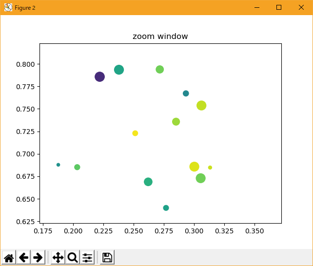 matplotlib event_handling_Examples 20_zoom_window