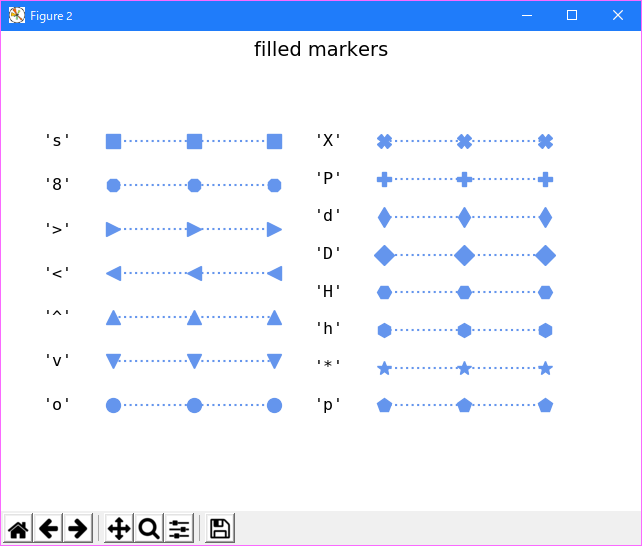 matplotlib 60_lines_bars_and_markers_Examples 08_marker_reference