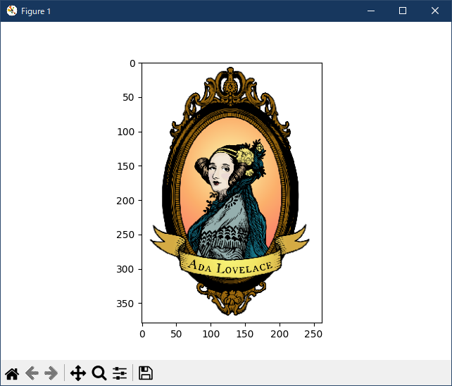 matplotlib misc_Examples 10_sample_data_demo