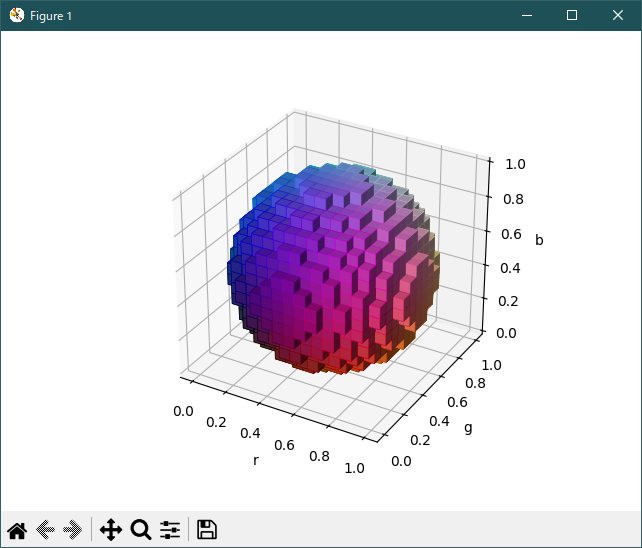 matplotlib mplot3d_Examples 34_volumetric_plot_with_RGB_colors