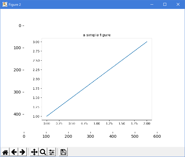matplotlib pylab_examples_Examples 03_agg_buffer_to_array