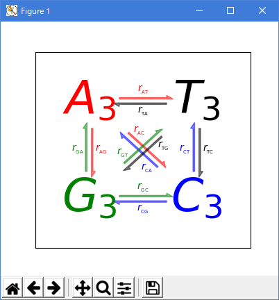 matplotlib pylab_examples_Examples 12_arrow_demo