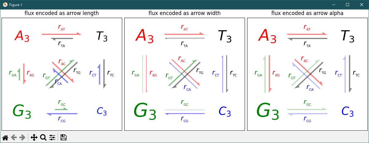 matplotlib pylab_examples_Examples 12_arrow_demo