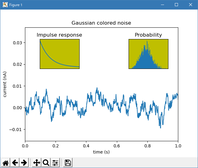 matplotlib pylab_examples_Examples 15_axes_demo