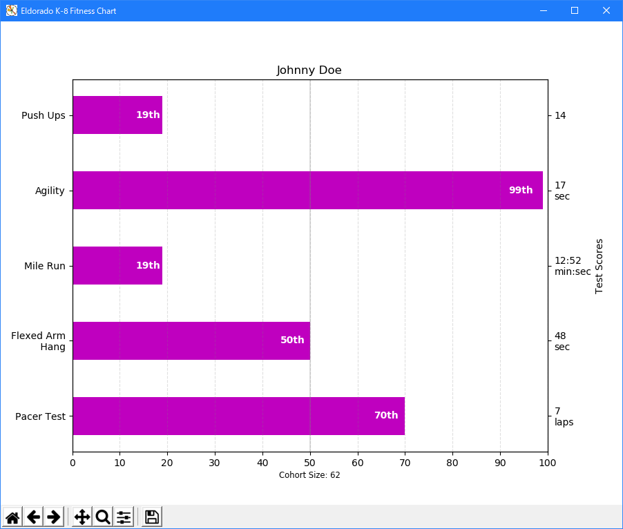 matplotlib pylab_examples_Examples 24_barchart_demo2