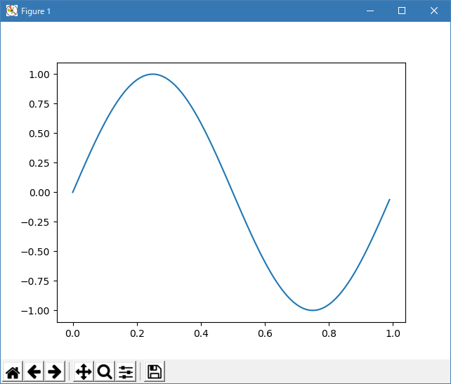matplotlib pylab_examples_Examples 43_coords_demo