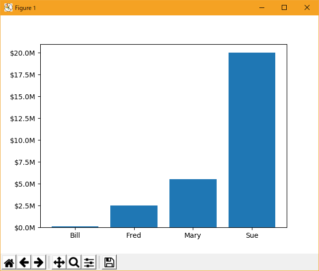 matplotlib pylab_examples_Examples 49_custom_ticker1