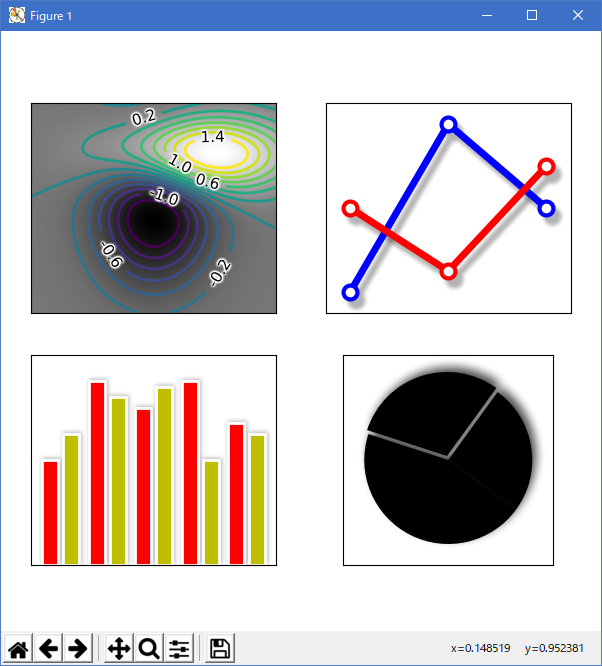 matplotlib pylab_examples_Examples 55_demo_agg_filter