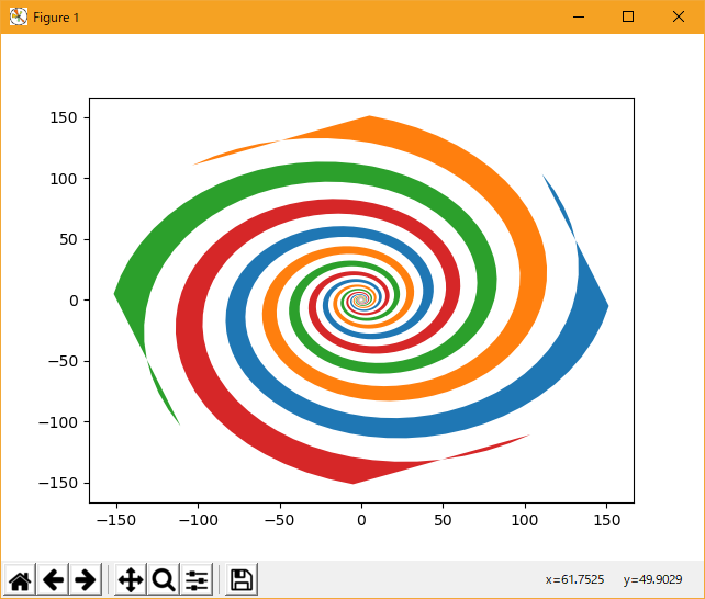 matplotlib pylab_examples_Examples 80_fill_spiral