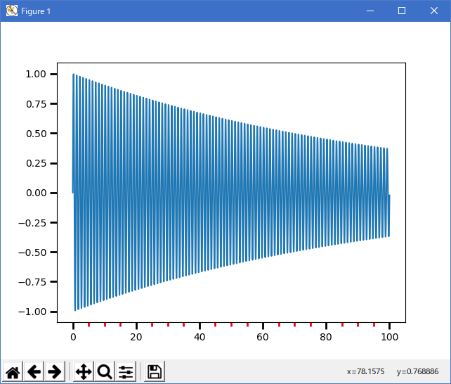 matplotlib pylab_examples_Examples 24_major_minor_demo2