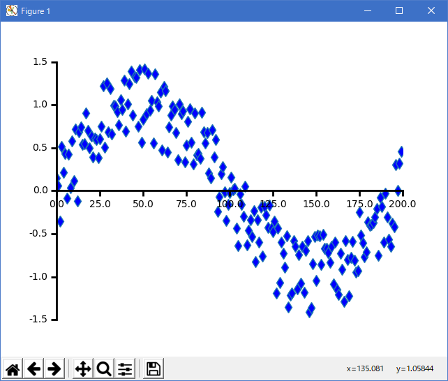 matplotlib pylab_examples_Examples 25_manual_axis