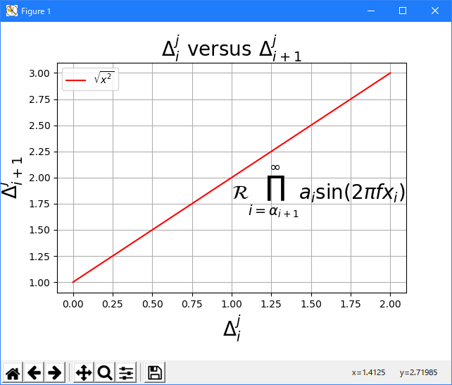 matplotlib pylab_examples_Examples 29_mathtext_demo matplotlib pylab_examples_Examples 29_mathtext_demo