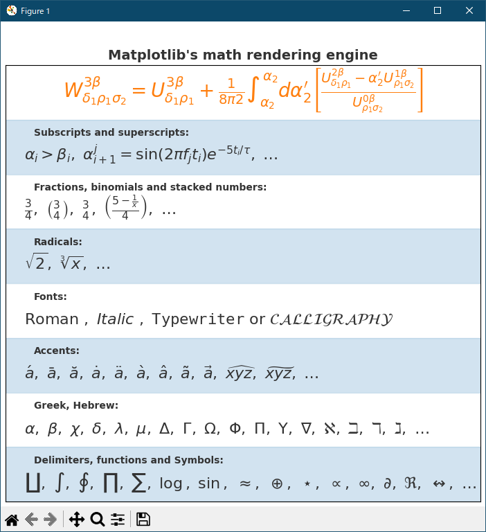 matplotlib pylab_examples_Examples 30_mathtext_examples