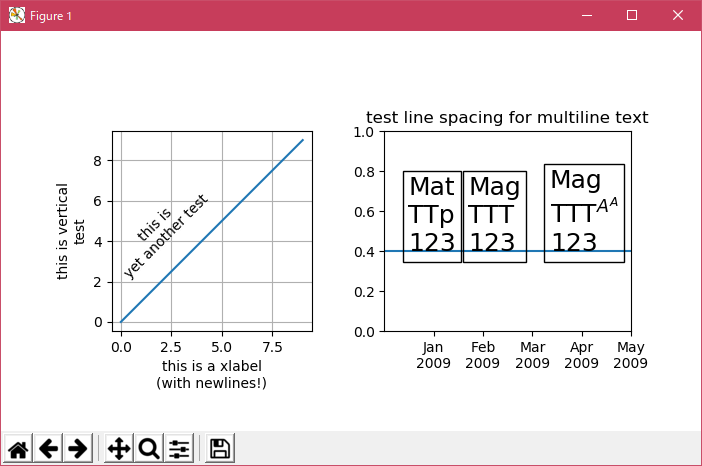 matplotlib pylab_examples_Examples 36_multiline