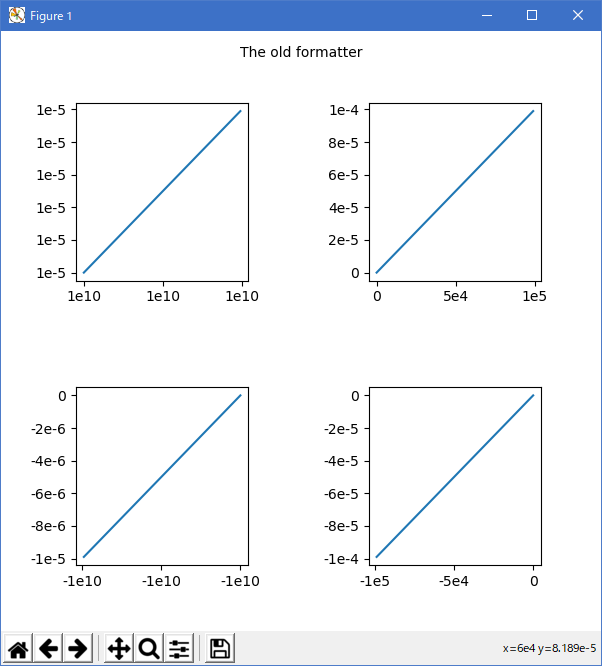 Matplotlib Pylabexamplesexamples 41newscalarformatterdemo