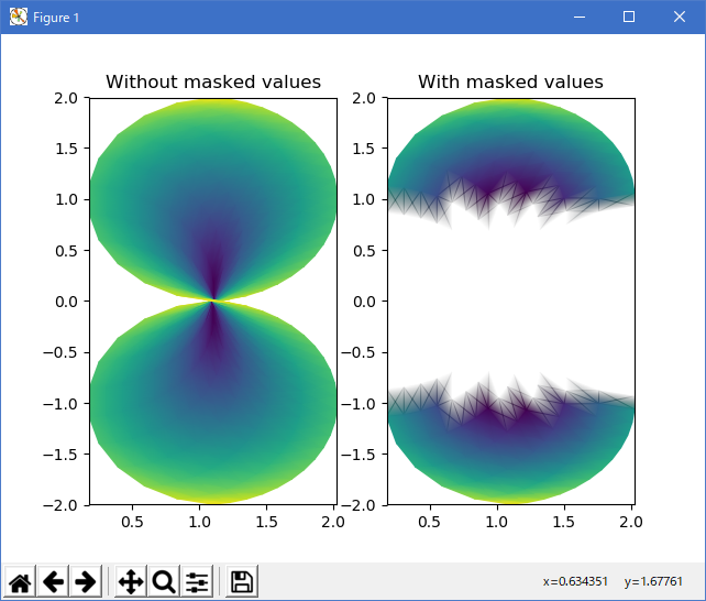Matplotlib Pylabexamplesexamples 56quadmeshdemo