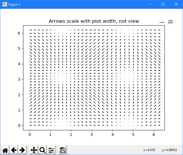 matplotlib pylab_examples_Examples 57_quiver_demo matplotlib pylab_examples_Examples 57_quiver_demo