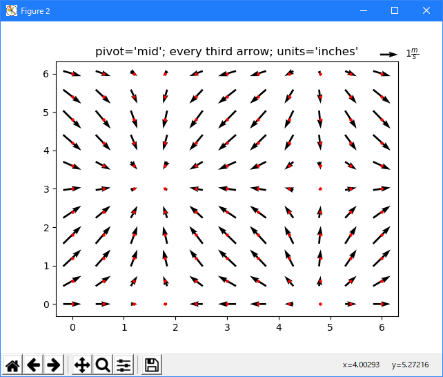 matplotlib pylab_examples_Examples 57_quiver_demo