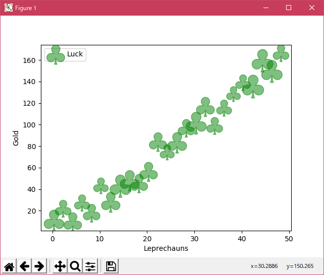 matplotlib pylab_examples_Examples 65_scatter_symbol matplotlib pylab_examples_Examples 65_scatter_symbol