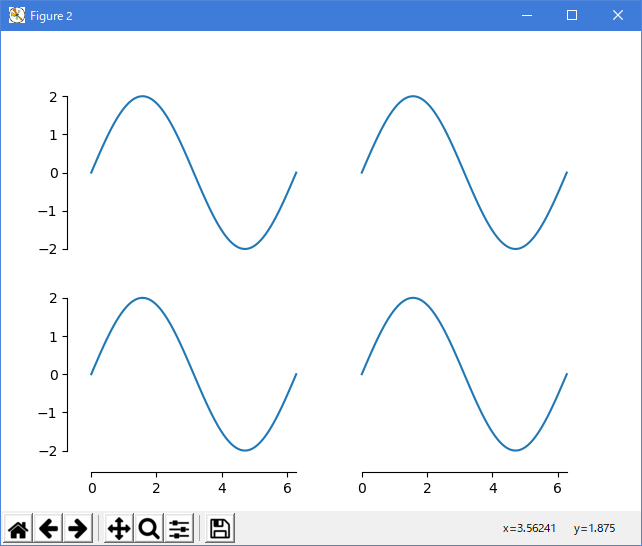 matplotlib pylab_examples_Examples 73_spine_placement_demo