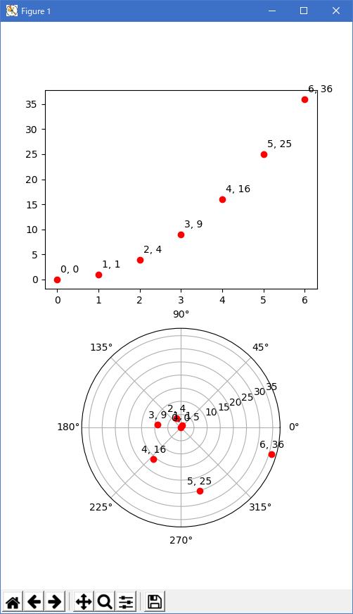 matplotlib pylab_examples_Examples 94_transoffset matplotlib pylab_examples_Examples 94_transoffset