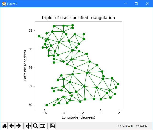 matplotlib pylab_examples_Examples a2_triplot_demo