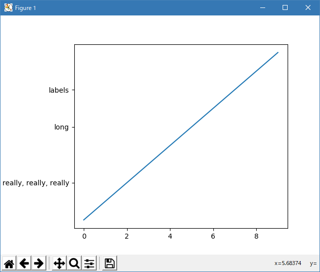 Matplotlib Pyplots Examples 14 auto subplots adjust matplotlib-pyplots-examples-14-auto-subplots-adjust