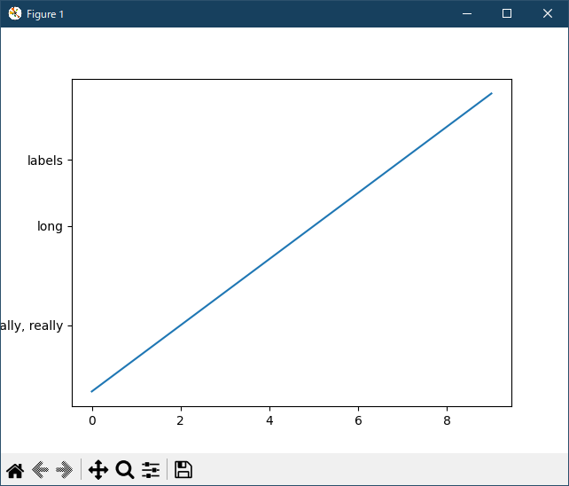 matplotlib pyplots_Examples 14_auto_subplots_adjust