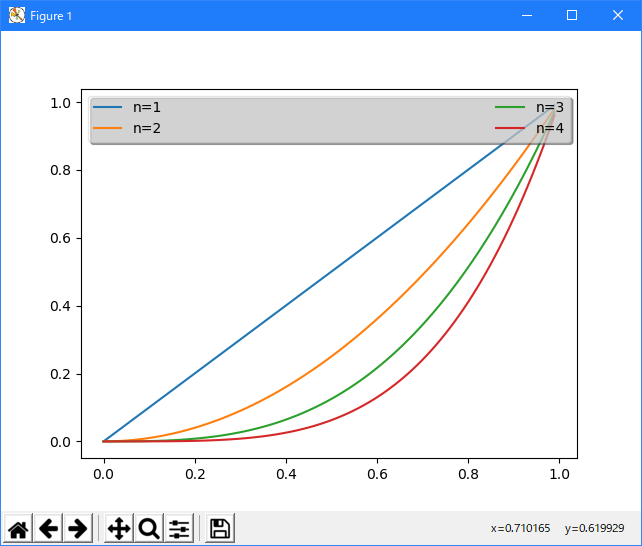 matplotlib pyplots_Examples 37_whats_new_98_4_legend