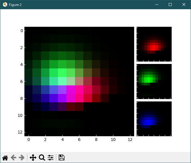 matplotlib pyplots_Examples 38_whats_new_99_axes_grid